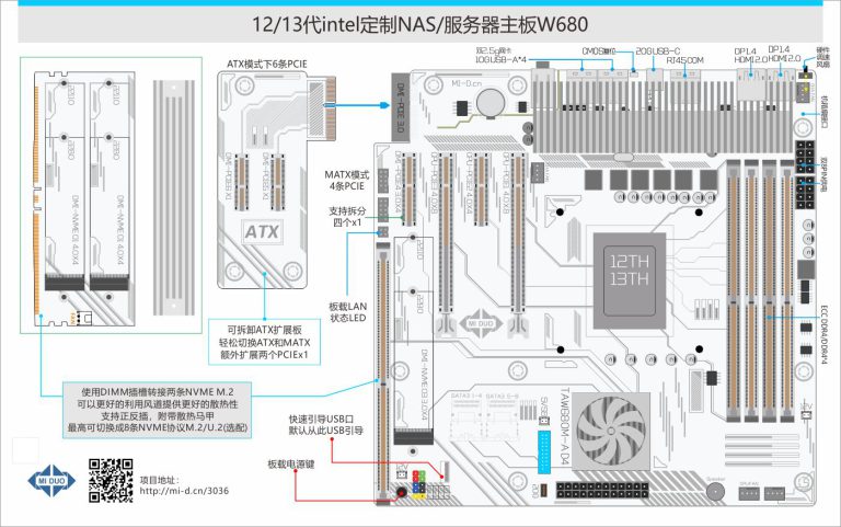12/13代intel定制NAS/服务器主板Z690 W680 – 米多贝克&米多网络工程