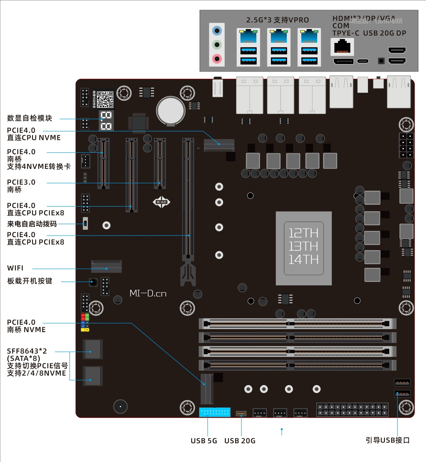 TANK TAD6S4N10G N100/305全铝机箱6*SATA+4*NVME M.2+双万兆机械固态混合高速存储NAS 预告 - 米多 ...